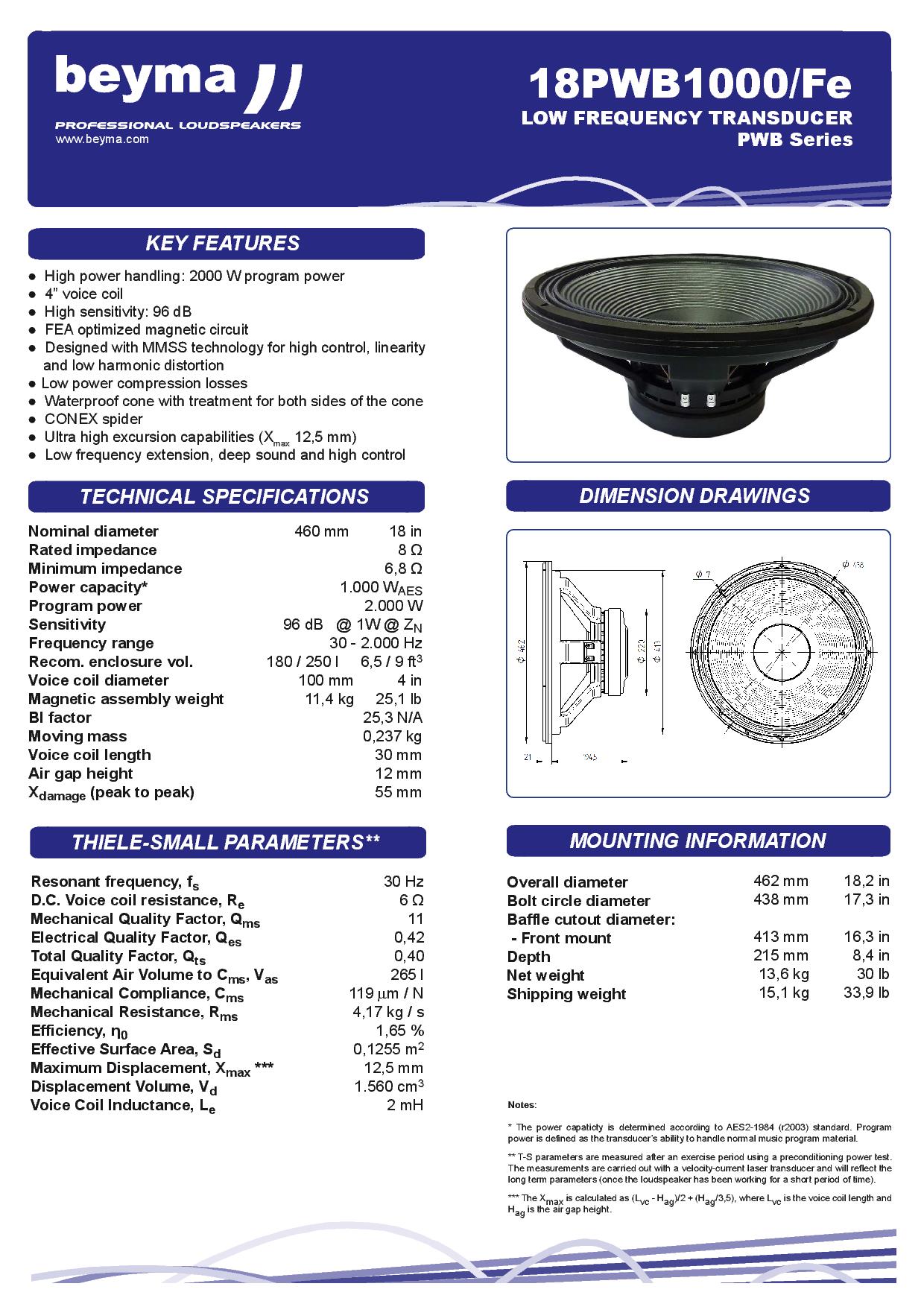 Динамик BEYMA 18PWB1000Fe 4, 8 ohm - купить в Одессе, Киеве, Украине | Артикул 121969 - 4Club