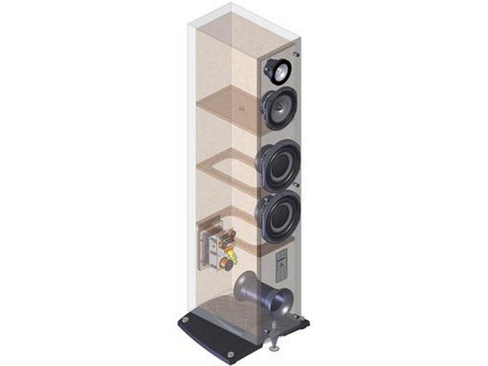 Акустическая система Triangle ANTAL EX Cognac - купить в Одессе, Киеве ...