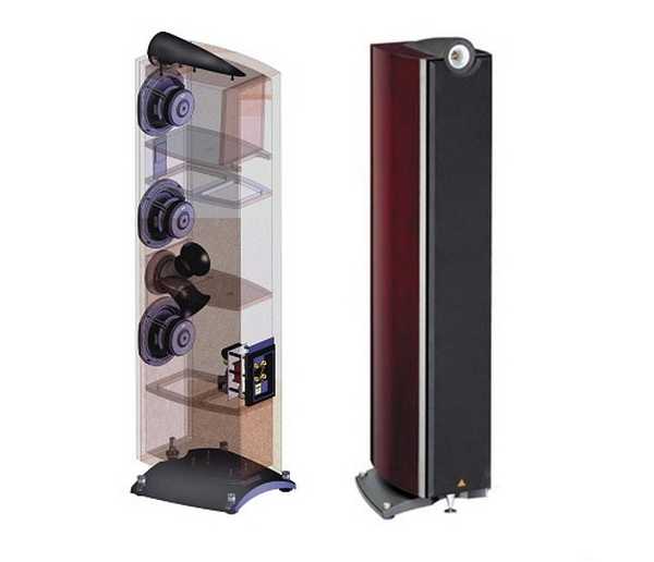 Акустическая система Triangle QUARTET Mahogany - купить в Одессе, Киеве ...