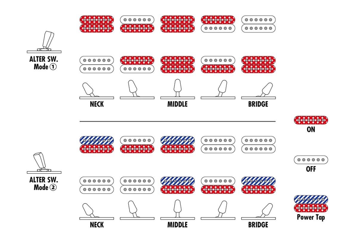 Электрогитара IBANEZ AZ24S1F VLS - купить в Одессе, Киеве, Украине ...